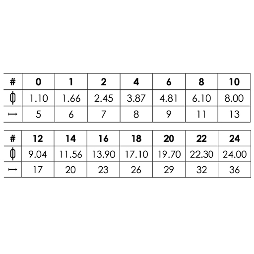 ESCODA MODERNISTA FLAT BRIGHT BRUSH SYNTHETIC TADAMI FIBRE LONG HANDLE SERIES 4050