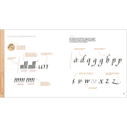 CALIGRAFÍA Y LETTERING FÁCILES